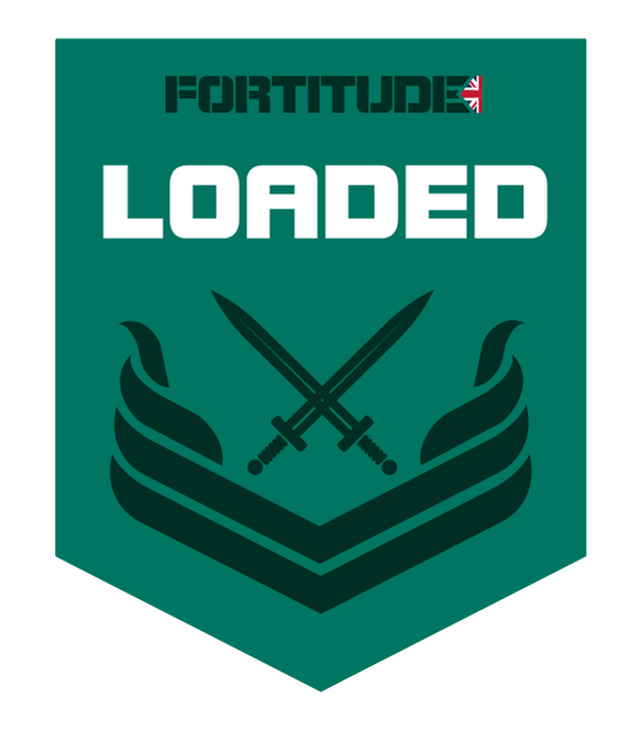Classes - Fortitude fitness