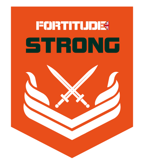 Classes - Fortitude fitness