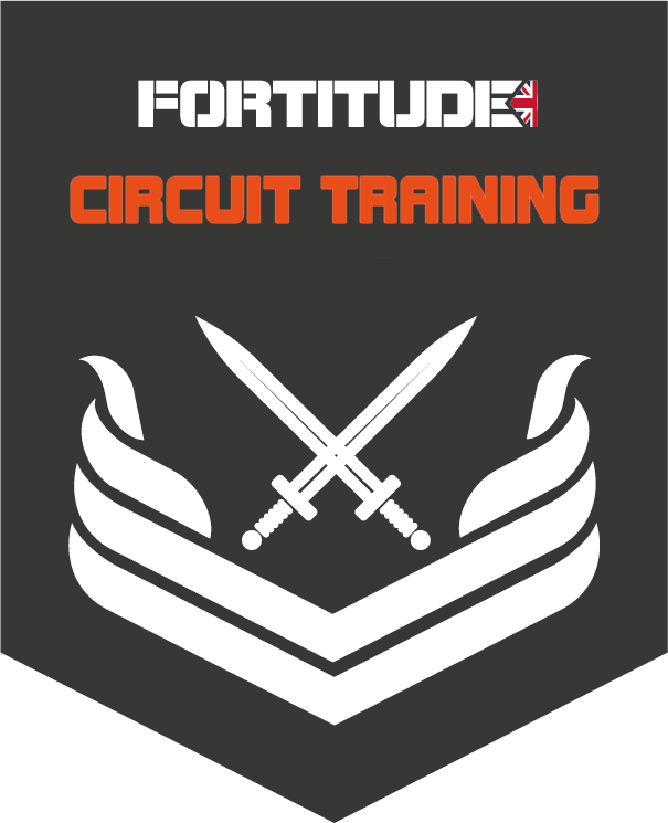 Classes - Fortitude fitness